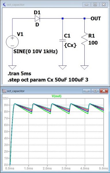 10分でわかるLTspiceでSTEPコマンドを使う方法のまとめ