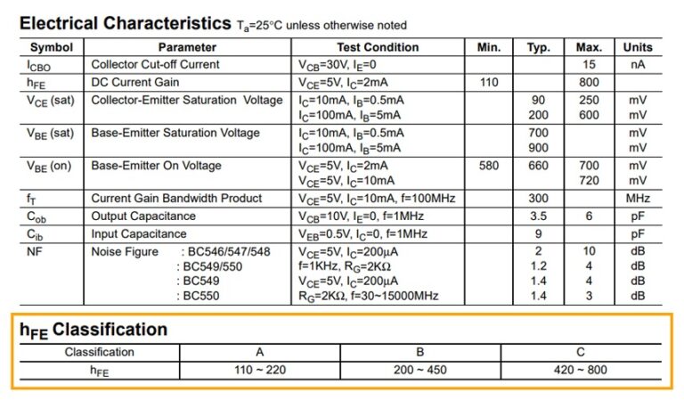 What Is Transistor hFE (β)? Understanding Transistor Current Gain and ...